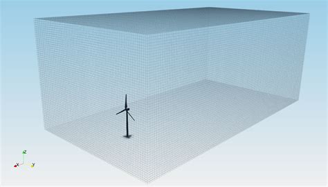 Wind Turbine Tcfd Simulation Cfd Support