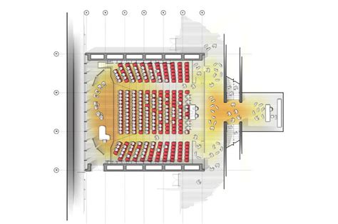 Kimbell Art Museum By Renzo Piano Architecture Dezeen