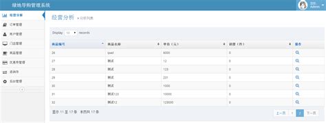 Bootstrap 中 Datatable 首页点击事件可用、下一页后点击事件无效bootstraptable 查询数据出来 下一页的时候