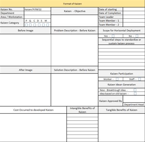 kaizen basic sequential steps for kaizen implementation engineering