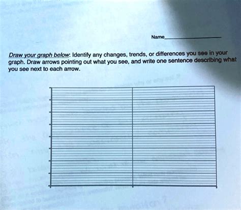 SOLVED Text Name Draw Your Graph Below Identify Any Changes Trends Or Differences You See