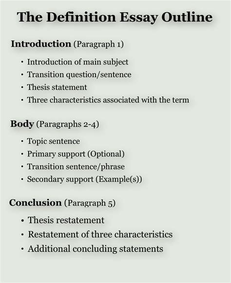 Introduction Paragraph Outline Example