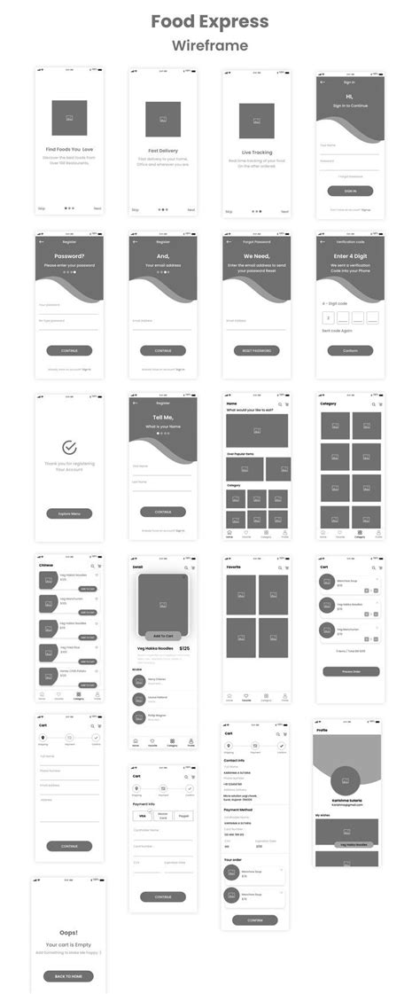 Food Express Wireframe IOS Kits For XD