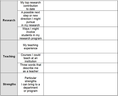 Pre Workshop Assignment