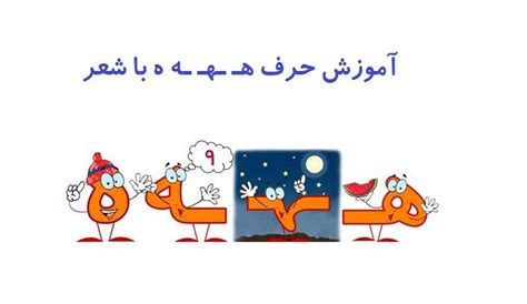 آموزش حروف الفبا با مثال و شعر Cute  Learning The Alphabet Character