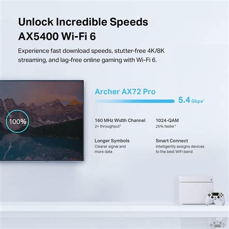 Fast And Furious Archer Ax Pro Router A Wifi Marvel
