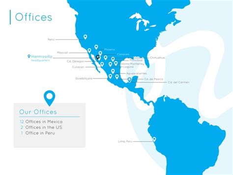 Presentation ECN PPT Free Download