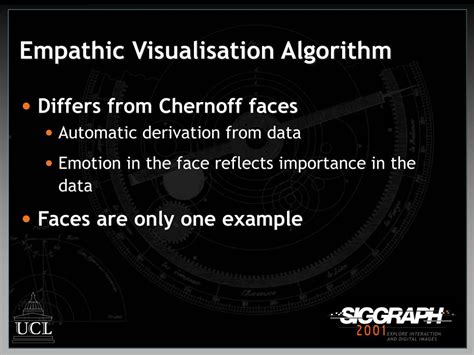 Ppt The Empathic Visualisation Algorithm Eva Chernoff Faces