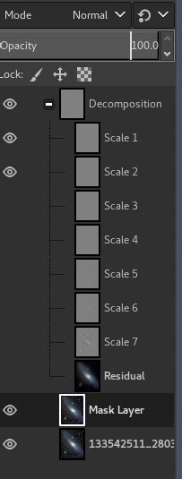 decomposition scale