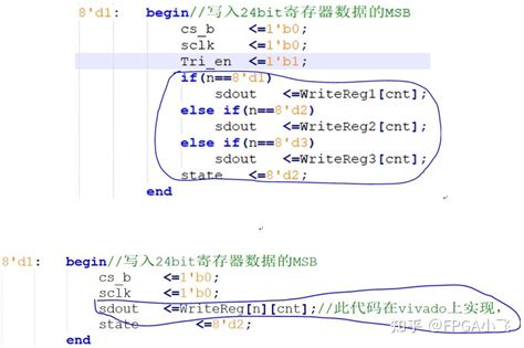 Fpga配置高速adc篇 8 Ad9249三线spi配置实战 知乎