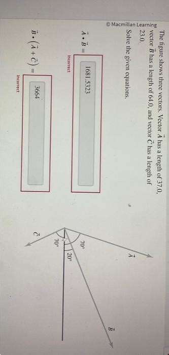 Solved The Figure Shows Three Vectors Vector A Has A Length