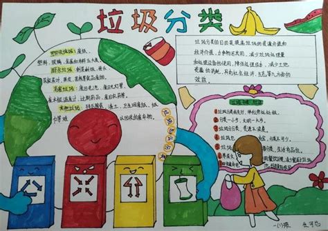 垃圾分类手抄报图片简单漂亮又好画 垃圾分类手抄报图片简单漂亮又好画的 画趣文库（我爱生活）