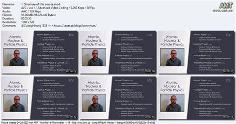 Atomic Nuclear And Particle Physics From Beginner To Expert Softarchive