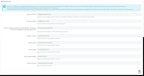 Prestashop Seo Friendly Urls By Johrna Codester