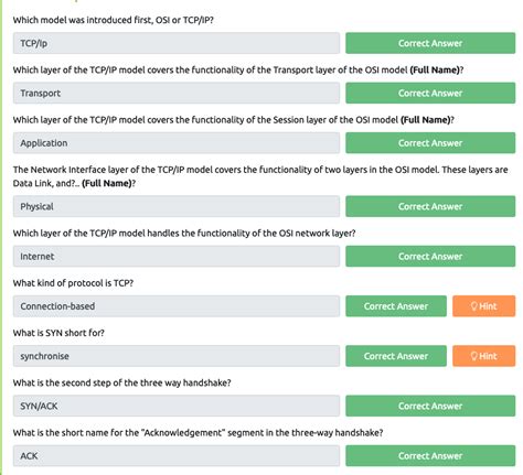GitHub Harshabidrae TryHackMe TryHackMe Is An Online Platform That Teaches Cyber Security