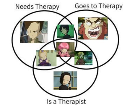 Code Lyoko Alignment Chart Artofit
