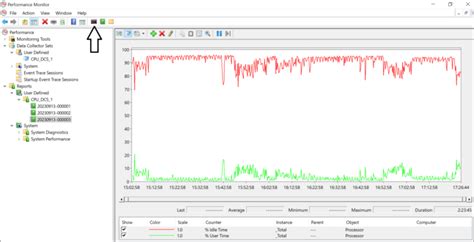 perfmon data collector set windows server monitoring