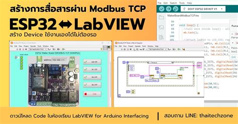 Thai Tech Zone รับสอนโปรแกรม Labview อยากทำ Device 📻ไว้ใช้งานเองบน