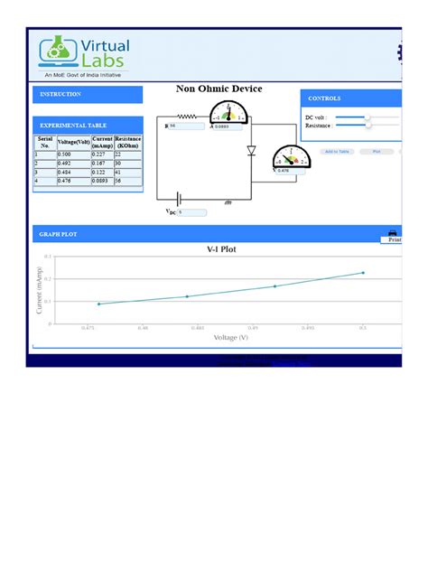 Non Ohmic Device Pdf