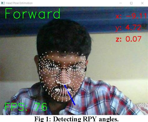 Figure From Babe Activity Monitoring In Online Lectures Using Computer Vision And Internet
