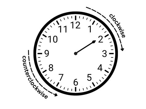 What You Need To Know About Css Color Interpolation Ohh Rex Dino Design