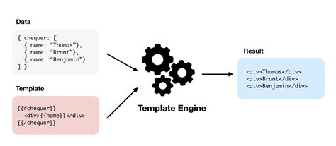 why did we choose react and typescript for querypie by thomas jang