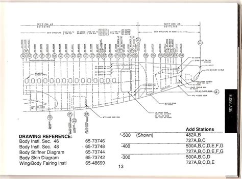 Wing Station Aircraft At Megan Blackmon Blog