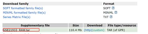 How To Download GEO Data Quickly And Easily