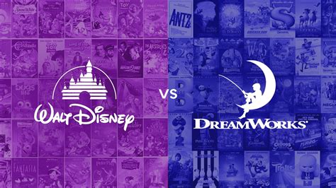 Dreamworks And Disney Movie Wallpaper Dreamworks Wallpapers 48