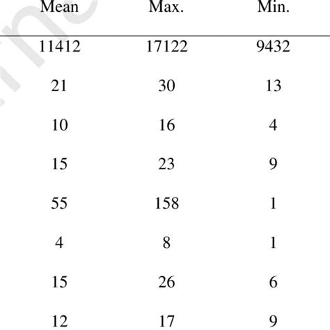 Objective Function Versus Iteration Pso Download Scientific Diagram