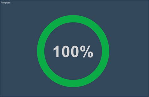 Reports And Dashboards