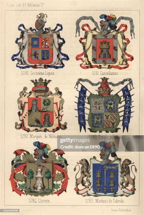 Heraldry Coat Of Arms