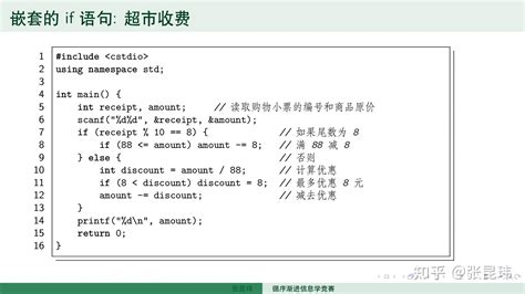 现初三，想高中走信息学竞赛，现在想提前学学，在没电脑的情况下怎么自学？ 知乎