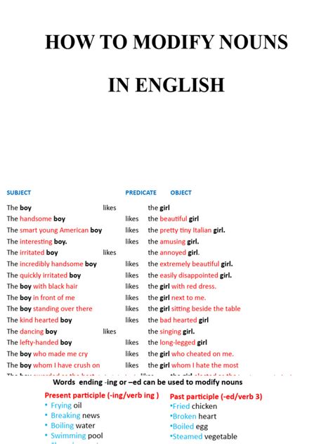 Modifying Nouns Pdf Verb Foods