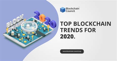TOP BLOCKCHAIN TRENDS FOR Blockchain Blockchain Technology Network Marketing Companies