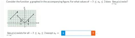 Solved Consider The Function G Graphed In The Accompanying