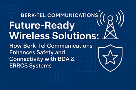 Future Ready Wireless Solutions How Berk Tel Communications Enhances