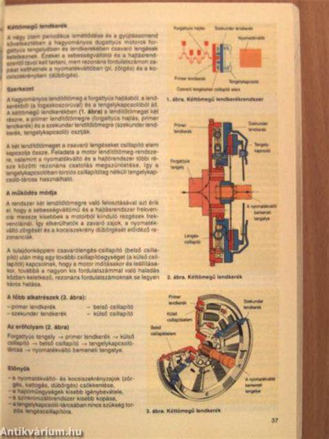 Max Bohner Gépjárműszerkezetek Műszaki Könyvkiadó Antikvarium Hu