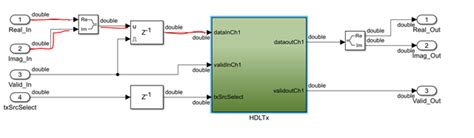 Data Being Cutoff Or Am I Not Formatting Correctly Qanda Fpga
