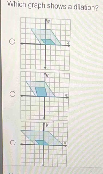 Which Graph Shows A Dilation Coordinate Geometry