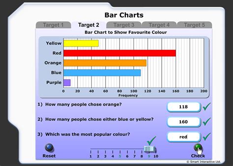 Ace Info About How To Read A Horizontal Bar Chart Graphing Linear