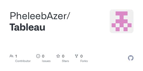 GitHub PheleebAzer Tableau