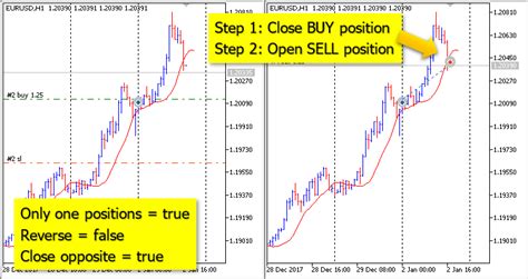 mql5 code base에서 barabashkakvn 이 가 제작한 metatrader 5용 지표 ma 트렌드 2 무료