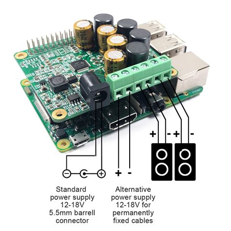 Raspberry Pi Hi Fi Audio Amplifier