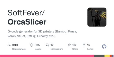Localizationguide · Softfeverorcaslicer Wiki · Github