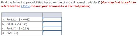 Solved Find the following probabilities based on the | Chegg.com