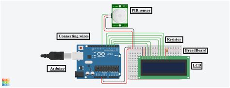 Mini Radar With Arduino My Project Ideas