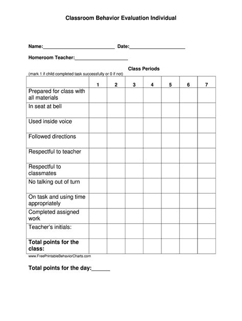 Classroom Behavior Evaluation Individual Form Fill Online Printable