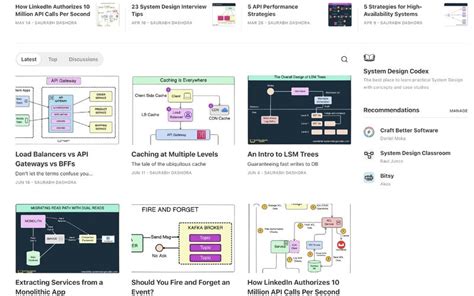 Priyesh Rai On Linkedin Best System Design Architecture To Used