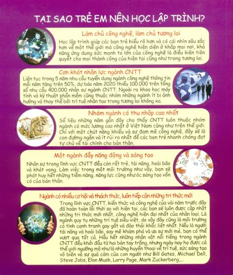 LẬp TrÌnh VỚi Python NhẬp MÔn ThuẬt ToÁn Khoa Học Máy Tính Cài đặt